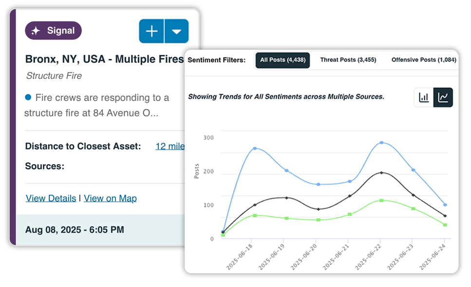 Enhanced Risk Intelligence
